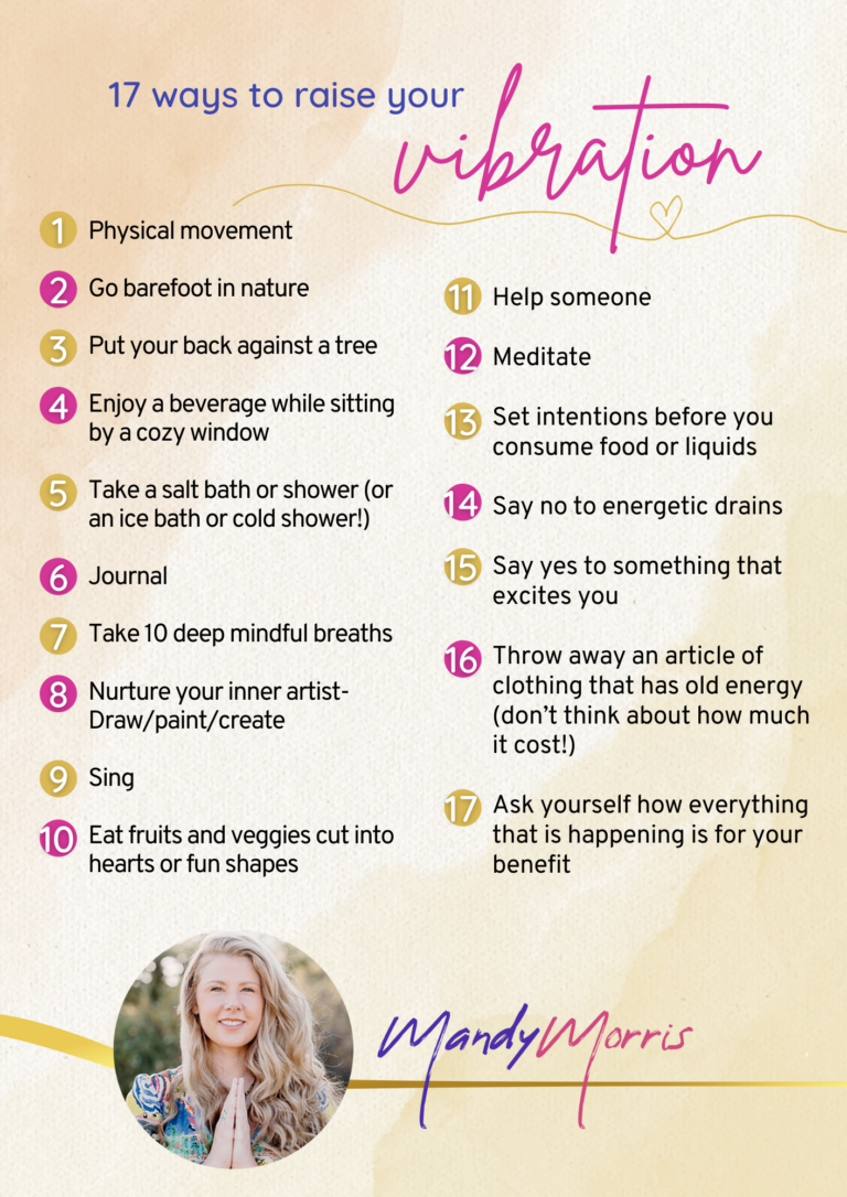 bookbonusesthankyoupage - Mandy Morris